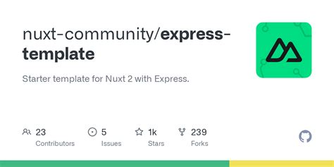 Github Nuxt Community Express Template Starter Template For Nuxt 2 With Express