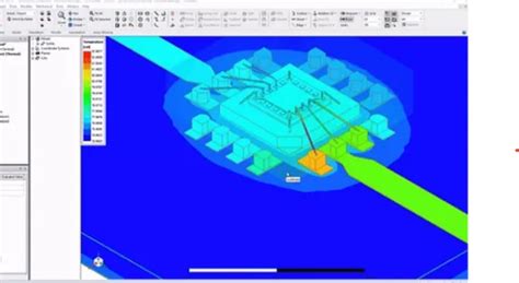 ansys signal integrity power integrity and thermal simulation at best