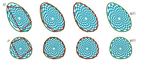 A Wachspress Barycentric Mapping Is Defined By A Convex Source Polygon