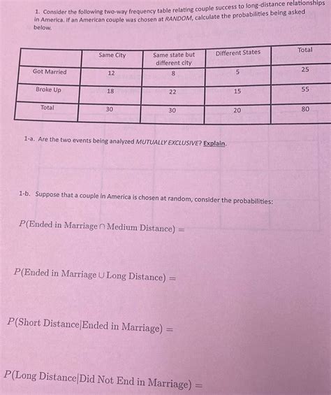 Answered 1 Consider The Following Two Way Frequency Table Relating
