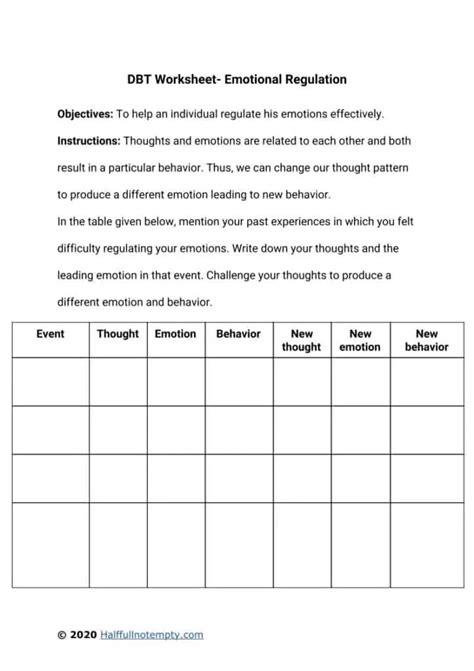 Dialectical Behavior Therapy Dbt Worksheets Mentally Fit Pro Worksheets Library