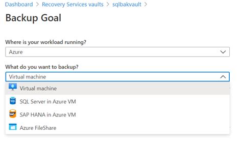 Backups For Azure Sql Virtual Machines All About Data