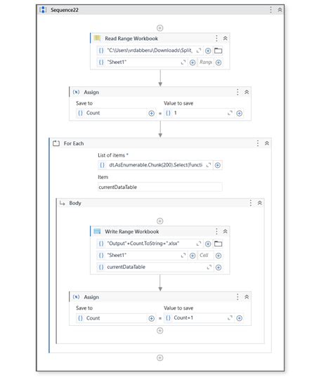 Splitfilesusinglinq Activities Uipath Community Forum