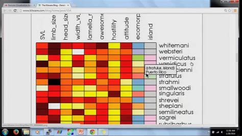 Visualization And Graphics Tutorial 17 Matplotlib Vi Youtube