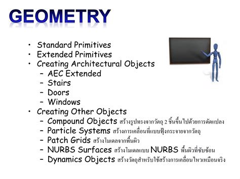 Creating Geometry Ppt