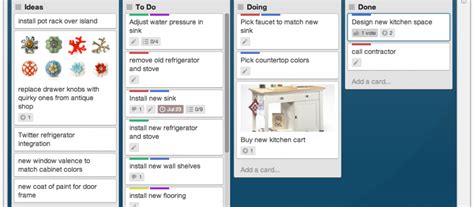 What Is Trello And How To Use Trello Solutions By Shayatik Com