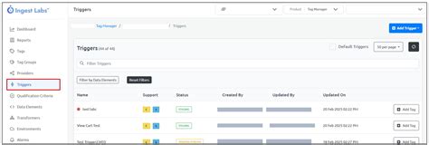 triggers ingets labs documentation