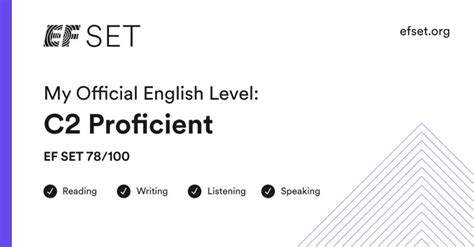 Raghav Kanva V R On Linkedin Official Ef Set Certificate Raghav Kanva V R