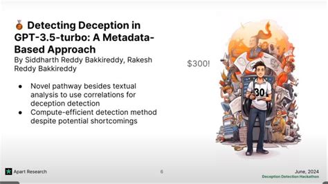 Siddharth Reddy On Linkedin Airesearch Machinelearning Aisecurity