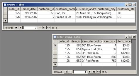 3 Normal Forms Database Tutorial