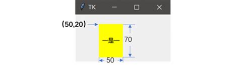 Python Gui 设计一———tkinter窗口创建、组件布局python Gui界面设计 Csdn博客