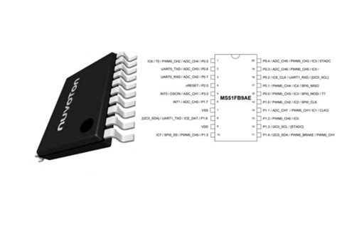 Nuvoton MS51FB9AE NuMicro 8051 MCU TSSOP 20 Mirai Multi Solution