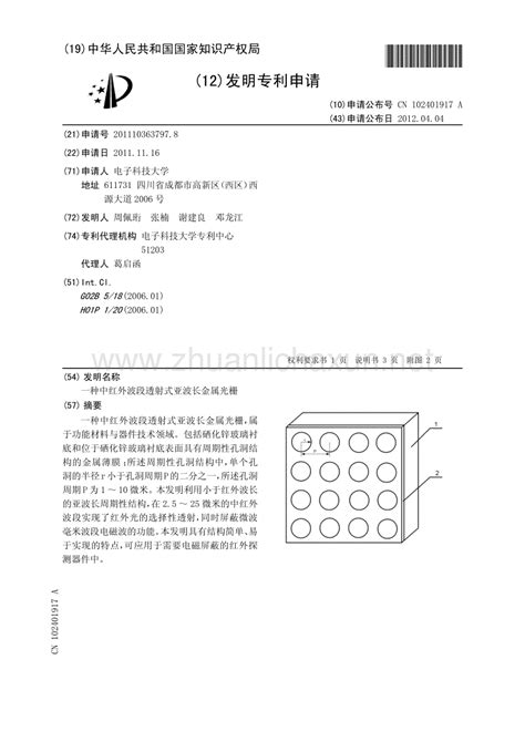 Pdf