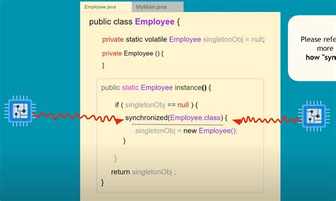 Ways To Create Singleton Class Singleton Pattern By Webencyclop Medium