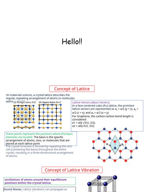 Lattice Vibration And Electronic Properties Pdf Phonon Waves