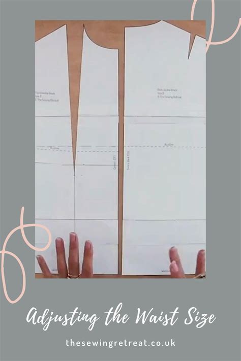 Create Your Own Sewing Patterns In Just 4 Steps Learn How To Draft And Annotate Your Patterns