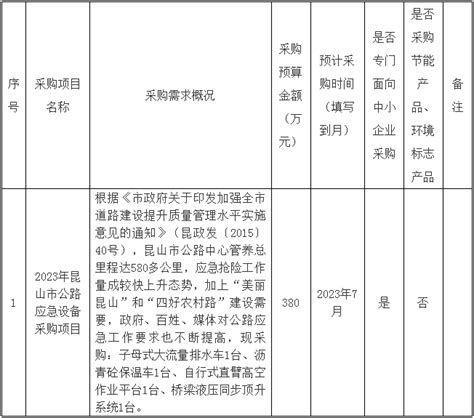 苏州直臂式高空作业平台采购 谈判 文件 公路