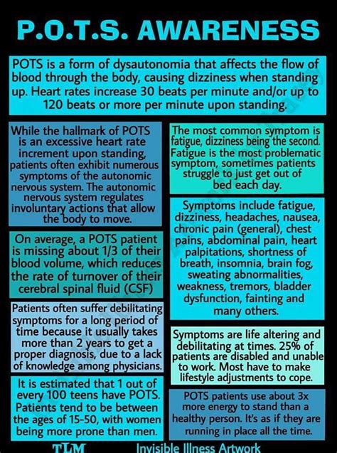 What Is Pots Syndrome Artofit