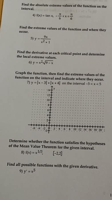 Solved Find The Absolute Extreme Values Of The Function On