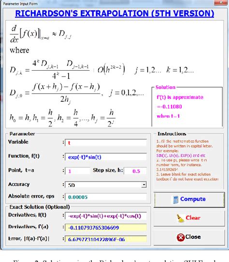 Figure 2 From The Richardsons Extrapolation Graphical User Interface Excel Spreadsheet Solver