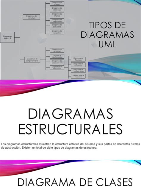 Tipos De Diagramas Uml Descargar Gratis Pdf Lenguaje De Modelado Unificado Caso De Uso