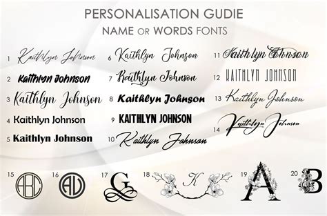 Hp Laptop Stickers Chromebook Decal Keyboard Stickers Lenovo Etsy