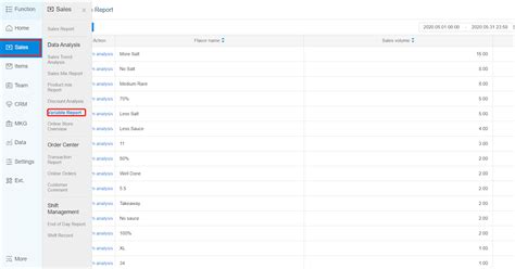 How To View Variable Report
