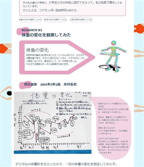 スプリング ハズ カム