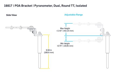 POA Bracket Pyranometer Dual Square TT Round TT Isolated