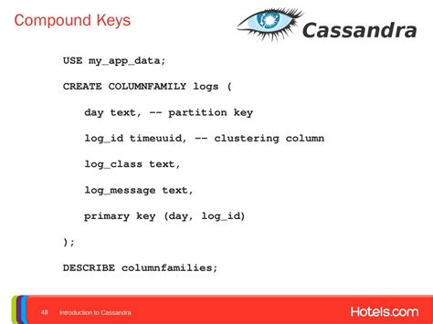 Cassandra Consistency Level Amazon Aws