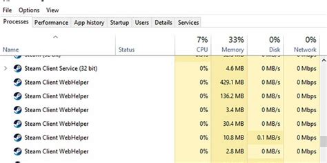 How To Fix Missing Executable On Steam Cs2 Error Explained The Nerd Stash