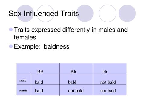 PPT Genotypic Ratio All AA PowerPoint Presentation Free Download