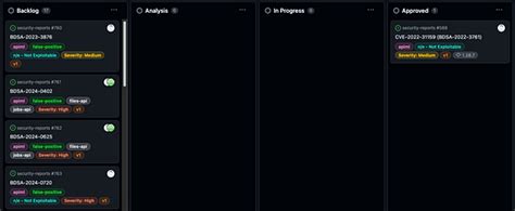 Should You Be Concerned About Security With Zowe Open Mainframe Project