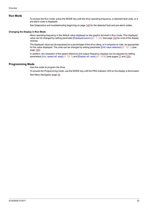 Atv212 Programming Manual Pdf