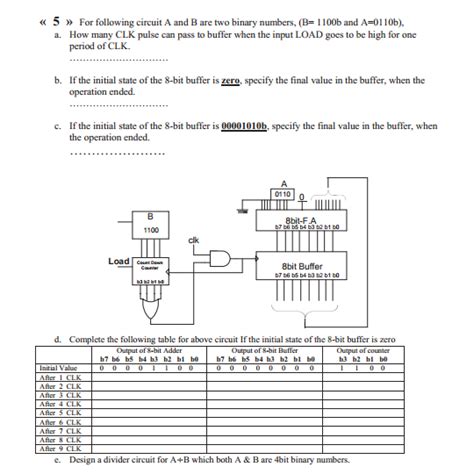 Solved For The Following Circuit A And B Are Two Binary