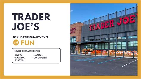 Trader Joe S Case Study Brand Strategy Breakdown