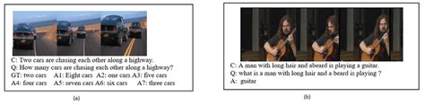 a multiple choice answer dataset from t qa [2] b open ended