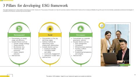 Top 10 Esg Framework Powerpoint Presentation Templates In 2025
