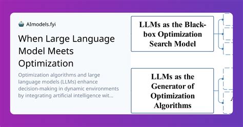 When Large Language Model Meets Optimization Ai Research Paper Details