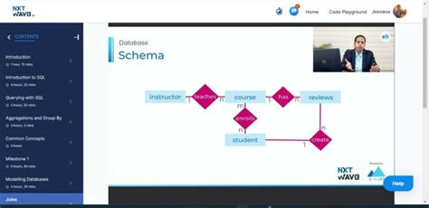 Jeevana Poleboina On Linkedin Day20 Sqldatabase Sql 30daysofcodechallenge Code Nxtwave