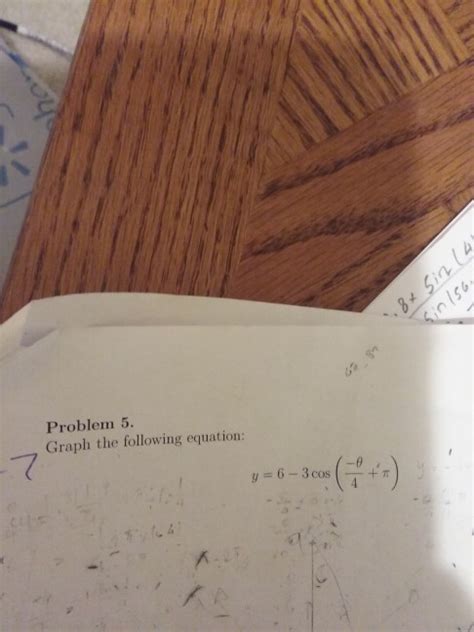 Solved Problem Graph the following equation ㄟ Chegg com