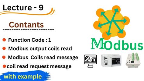 Modbus Function Code 1 Modbus Function Codes Explained Modbus Output Coil Read Modbus In