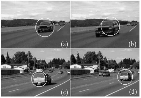 Performance Analysis For Tracking Of Variable Scale Objects Using Mean