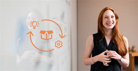 New Product Development Npd Process And Stages Triskell