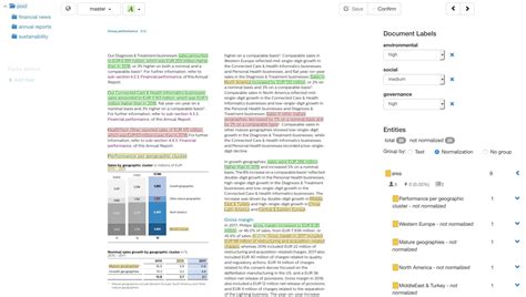 10 Data Labeling Tools To Check In 2025 Addepto