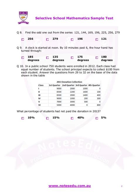 Selective School Mathematics Sample Test