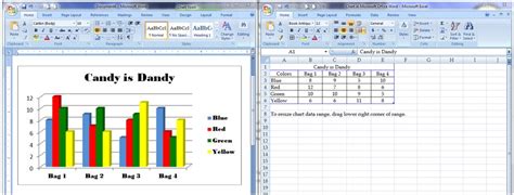 An Excel Chart In MS Word Yes You Can