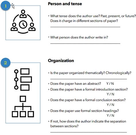Organizing Paragraphs Mindful Technical Writing