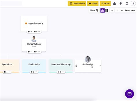 5 Tips How To Build A Perfect Org Chart In A Few Minutes