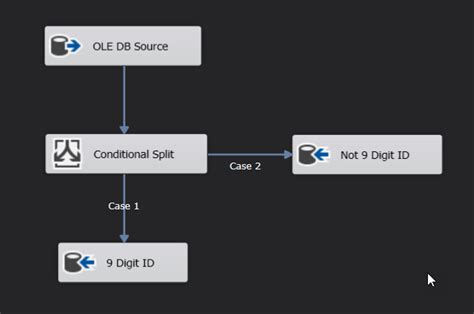 ssis how can i constrain a column based on character length in ssms 2022 stack overflow